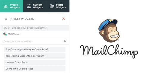 Crear Dashboards Mailchimp Usando La Api De Mailchimp Dashthis