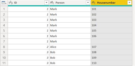 Split The Column Values In Dataflow In Azure Data Factory Stack Overflow