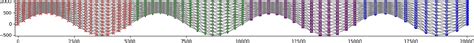 Figure 1 From The Newton Solver With Step Size Control Is Faster Than