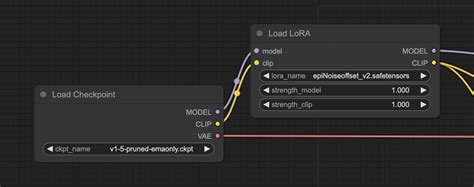Beginner S Guide To ComfyUI Stable Diffusion Art