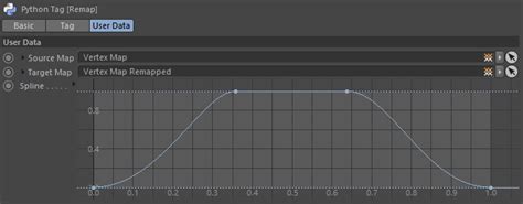 Aturtur Vertex Maps And Python Tag In Cinema D
