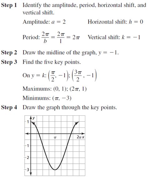 Big Ideas Math Algebra 2 Answers Chapter 9 Trigonometric Ratios And Functions Artofit