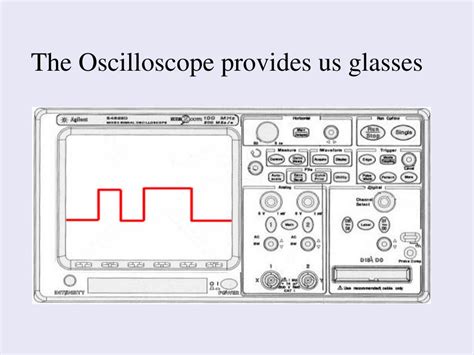 Ppt Introduction To The Oscilloscope Powerpoint Presentation Free Download Id 1357989