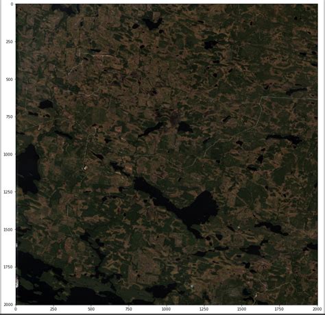 Strange Result From Api Python Sdk Forumsentinel Hub