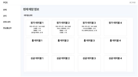 Github Winetree94possystem Open Source Cloud Web Pos