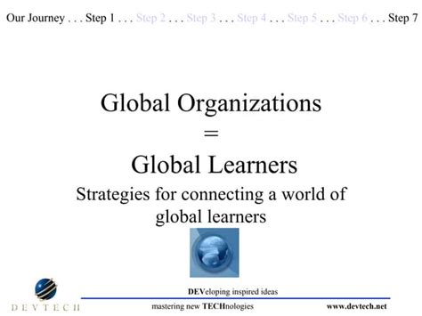 Global Learning Strategy Ppt