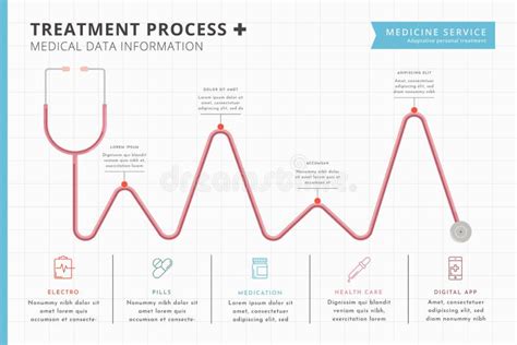 Medicine Health Care Data Infographic Design For Business Presentations Or Workflow Diagrams