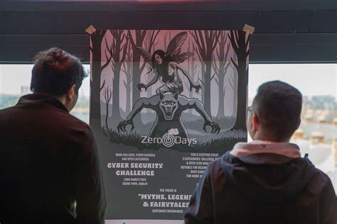 Reflections On Zero Days Ctf 2024 By Leonardo Bellai Medium