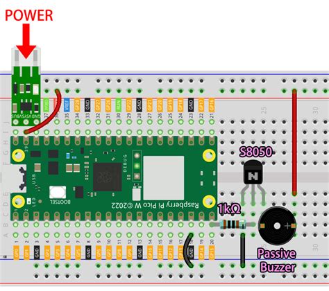 Cloud Player With MQTT SunFounder Kepler Kit For Raspberry Pi Pico W Documentation