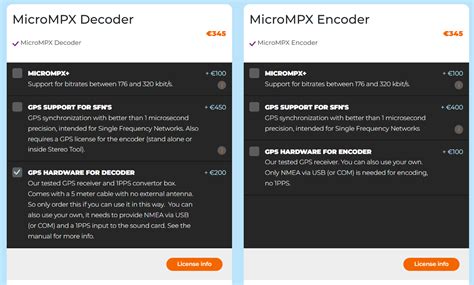 Micro MPX Audio Processing And IP Streaming Software Thimeo