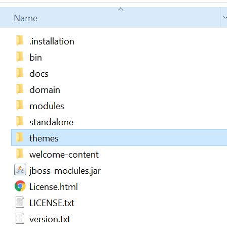 Customizing Keycloak Themes Java Stack Flow