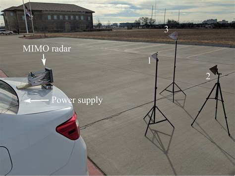 Portable GHz D MIMO Radar Z PENG