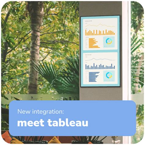 Meet The Tableau Integration