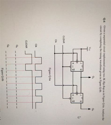 Solved Q6 Given A Sequential Circuit Implemented Using Two