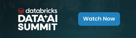 Databricks Brings Data Insights To Every Business Worker With Ai Powered Bi Siliconangle