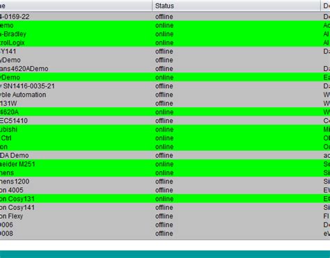 Java Adjust One Cell In Jtable Instead Of Whole Row Stack Overflow