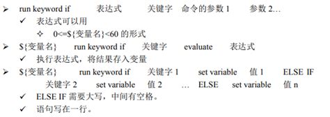 使用 robotframework 测试接口 ride使用 （注释、输出日志、运行测试、设置报告存储位置、控制台汉字乱码解决、创建变量