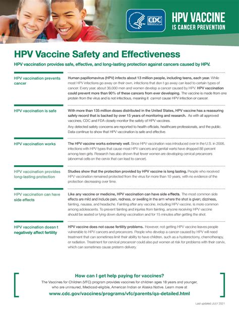 Vaccine Safety Practice HPV Vaccination Prevents Cancer Human Papillomavirus HPV Infects
