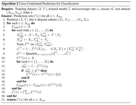 A Comprehensive Guide To Conformal Prediction Simplifying The Math