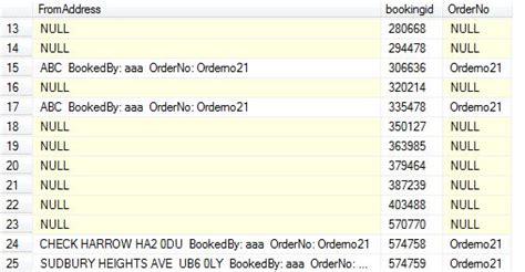 Sql Server Column Line Break Stack Overflow