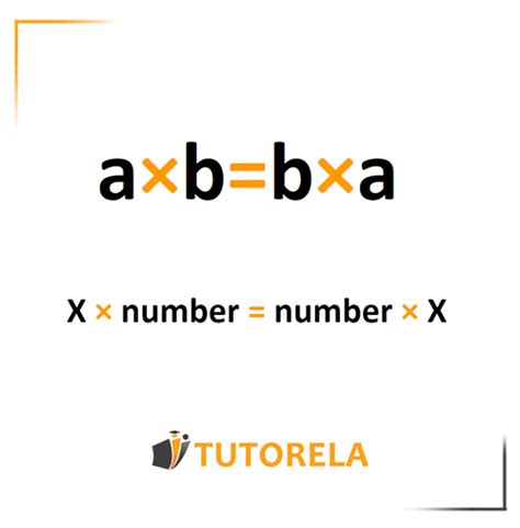 Commutative Property Of Multiplication Practice Problems Tutorela Commutative Property Of Multiplication Practice Problems Tutorela