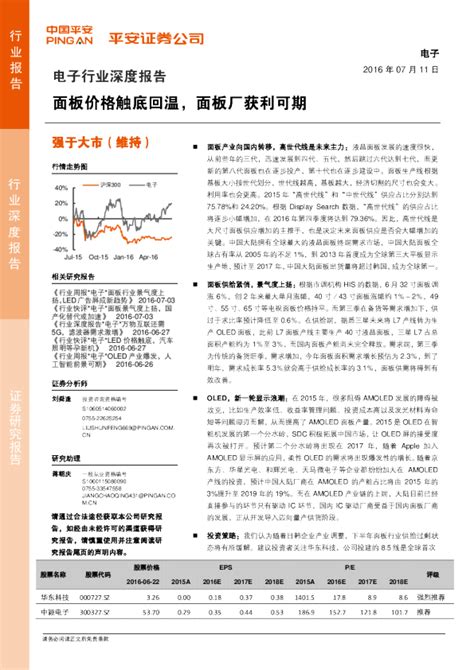 电子行业深度报告：面板价格触底回温，面板厂获利可期