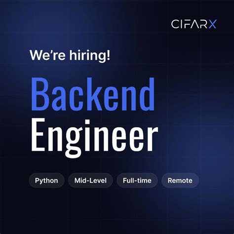 Shaifullah Arfan On Linkedin We Are Hiring Python Backend Mid