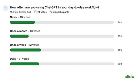 Top 13 Automation Testing Trends For 2023 Test Guild