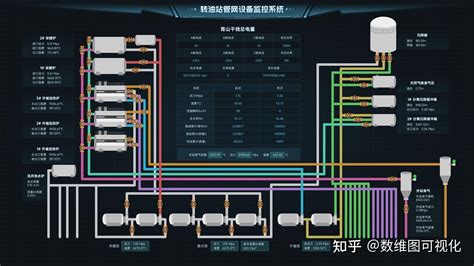 人机界面：传统hmi和基于web的hmi 知乎