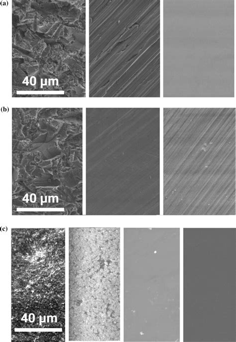 The Microstructure Of A Aluminium B Stainless Steel And C Tpu Bn Download Scientific Diagram