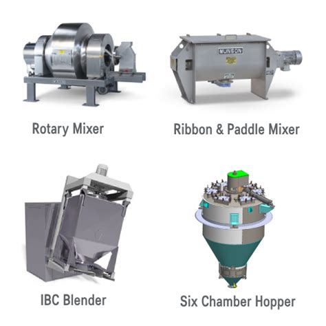 Pacific Intertech Coltd