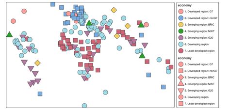 Tmap Advanced Legends • Tmap