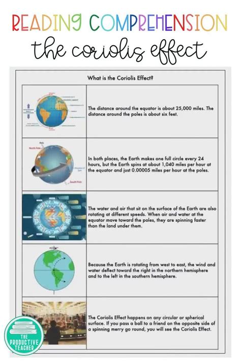 Coriolis Effect Worksheet Educational Worksheet Packs