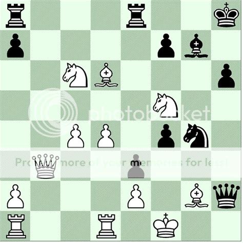 Chess Skills Latent Patterns