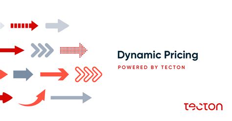 Custom Built Dynamic Pricing Solutions Tecton