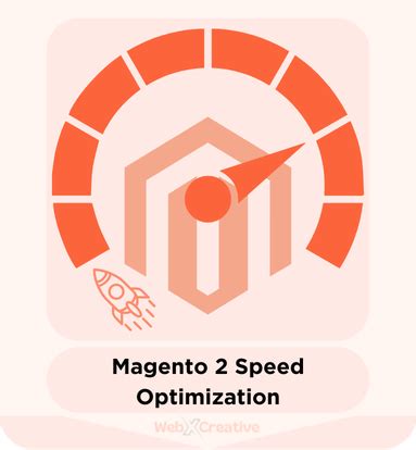 Magento Speed Optimization Boost Site Speed Performance