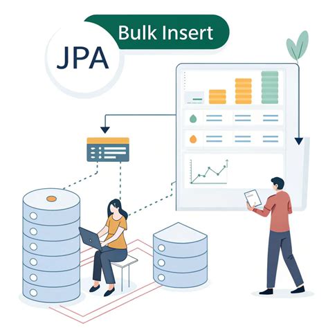 Spring Boot Global Exception Handler By Ahmet Emre DemİrŞen Medium
