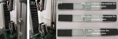 Test Diagram Of Bond Strength Of Safety Glass A Before Tension B