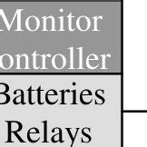 BUG Powered Instrument Configuration Download Scientific Diagram