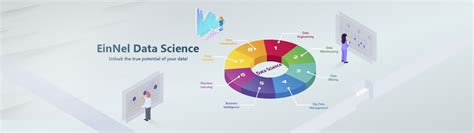 Einnel Technologies Services Solutions Products