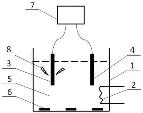 一种氧化石墨烯的制备方法与流程