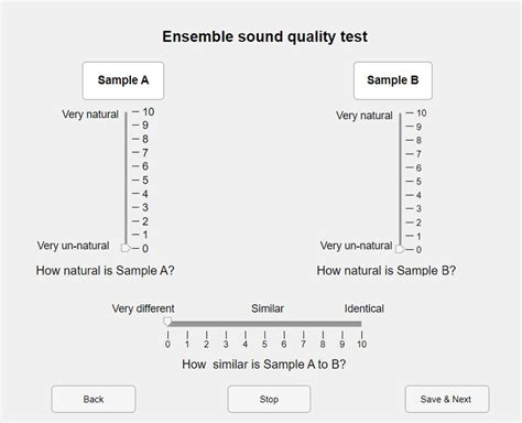 Graphical User Interface Of The Matlab Listening Test Application Download Scientific Diagram