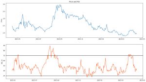 How To Draw Flow Diagrams In R Predictive Hacks