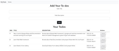GitHub SuryaMahesh TO DO List Application Using FLASK