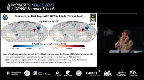 The Dark Target Retrieval Of Global Aerosol Properties Past Present