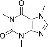 Invariant Layers For Graphs With Nodes Of Different Types