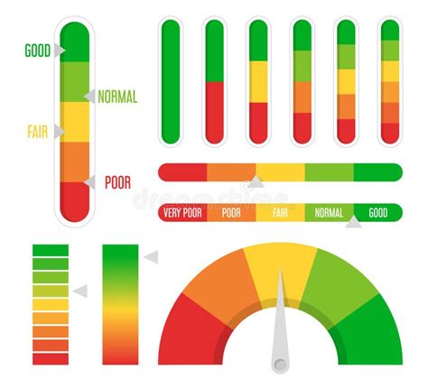 Rating Scale Vertical Stock Illustrations 117 Rating Scale Vertical