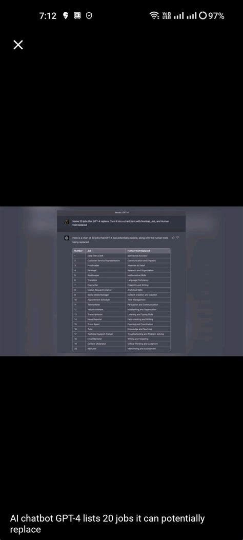 social with himanshu on linkedin gpt4 chatgpt4 chatgpt openai