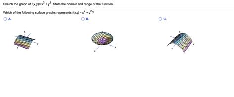 solved sketch the graph of f x y x² y state the domain