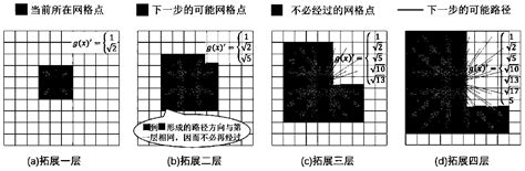 Microseismic Acoustic Emission Source Localization Method In Complex Structure With Empty Space
